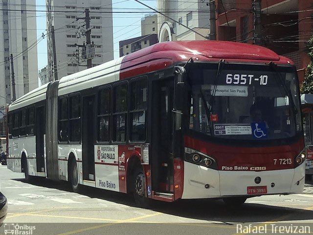 KBPX Administração e Participação > Transkuba 7 7213 em São Paulo por ...